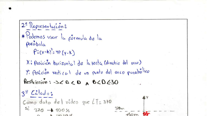 MATE 2PG20240406: Análisis de la Parábola y su Directriz - Studocu