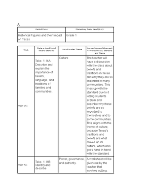 WGU C104 Task 1 - Social Studies Learning Segment Template - C104 ...