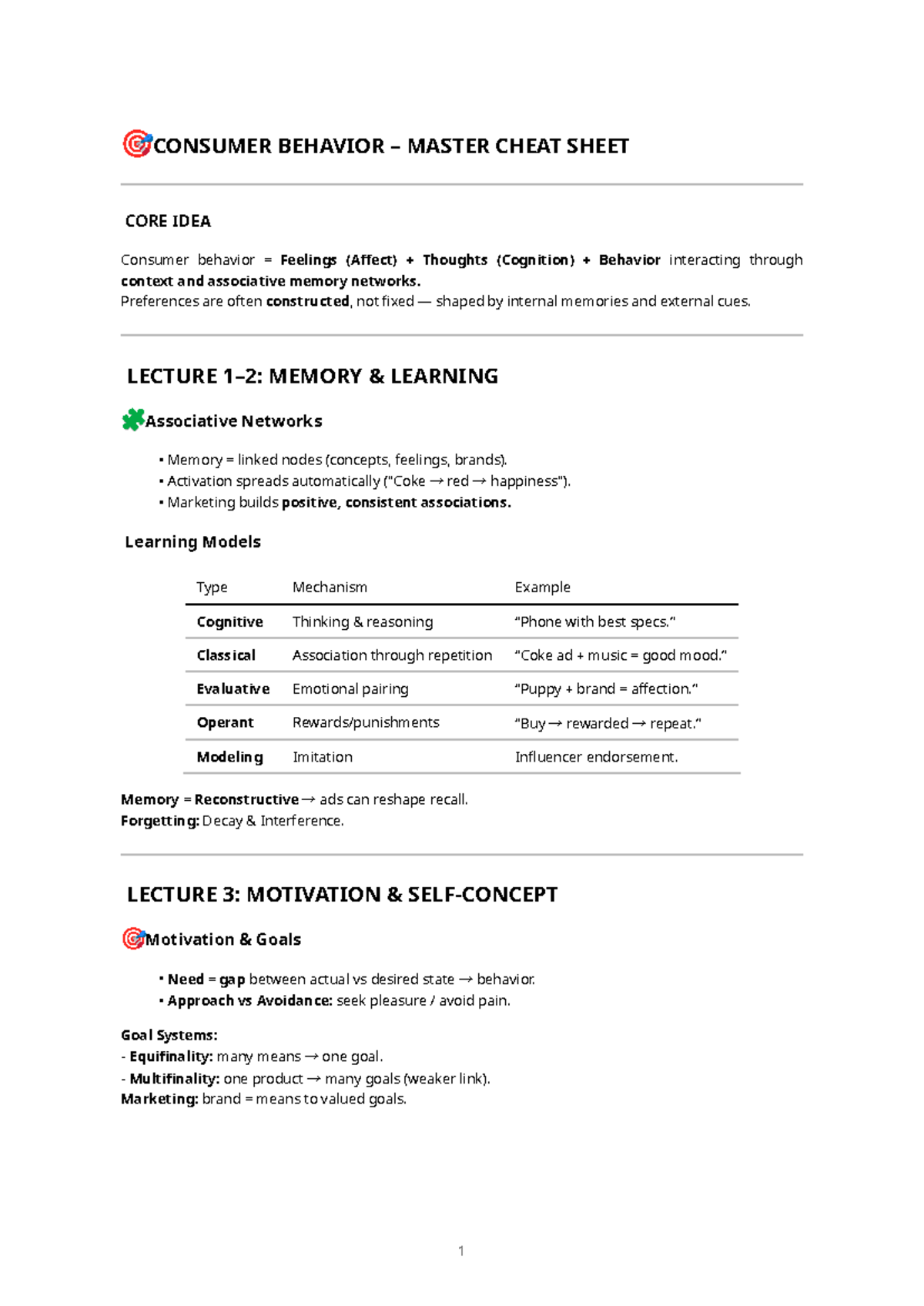 Consumer Behavior MKT 101 Final Exam Cheat Sheet - Studeersnel