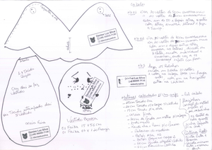 Manual Ablls - Protocolo de avaliação - Protocolo ABLLS-R Avaliação da ...