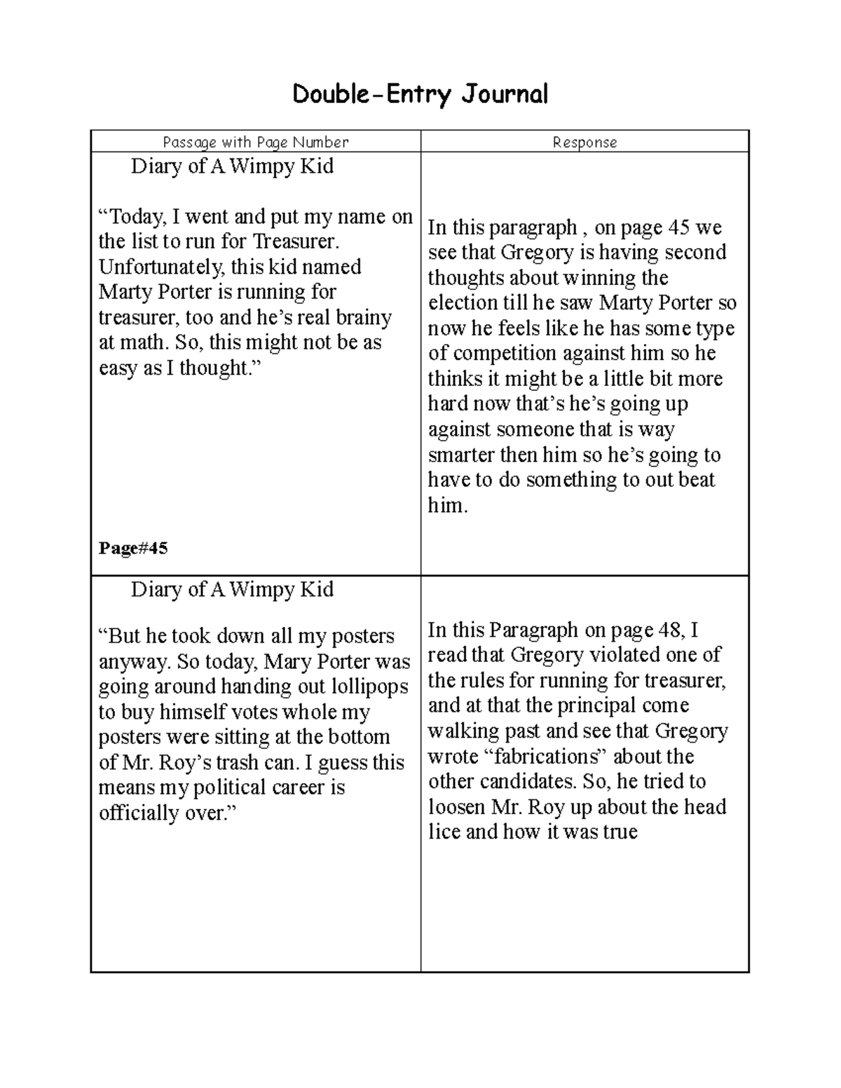 Double Entry Journal #5 - Diary of A Wimpy Kid Analysis - Studocu