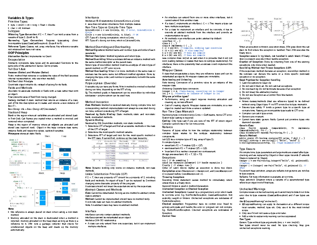 CS2030S Final Exam Cheatsheet: Understanding Variables and OOP Principles - Studocu