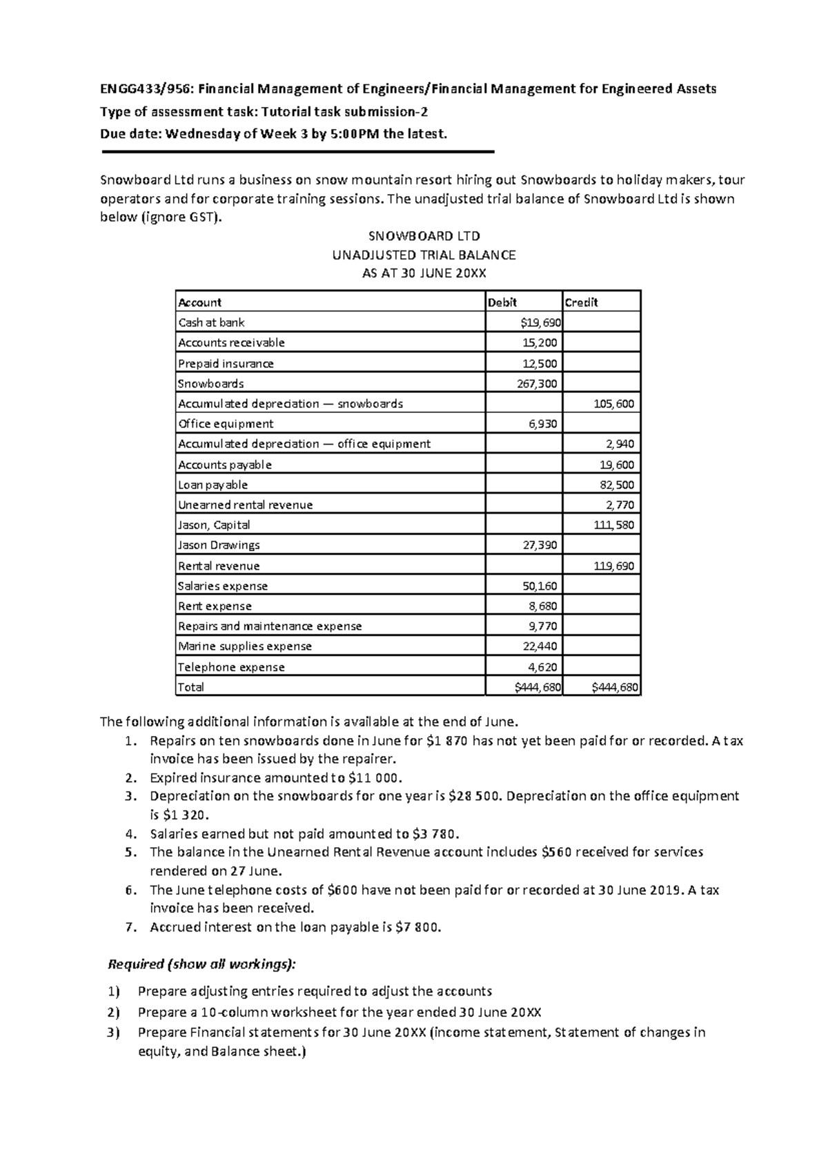 Submission-02 - ENGG433/956: Financial Management of Engineers ...