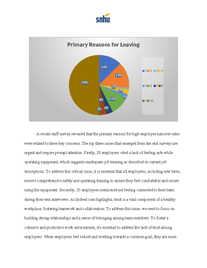 ENG 190 Week 1 DONE - ENG 190 Week 1 Assignment - 1 a category in the ...