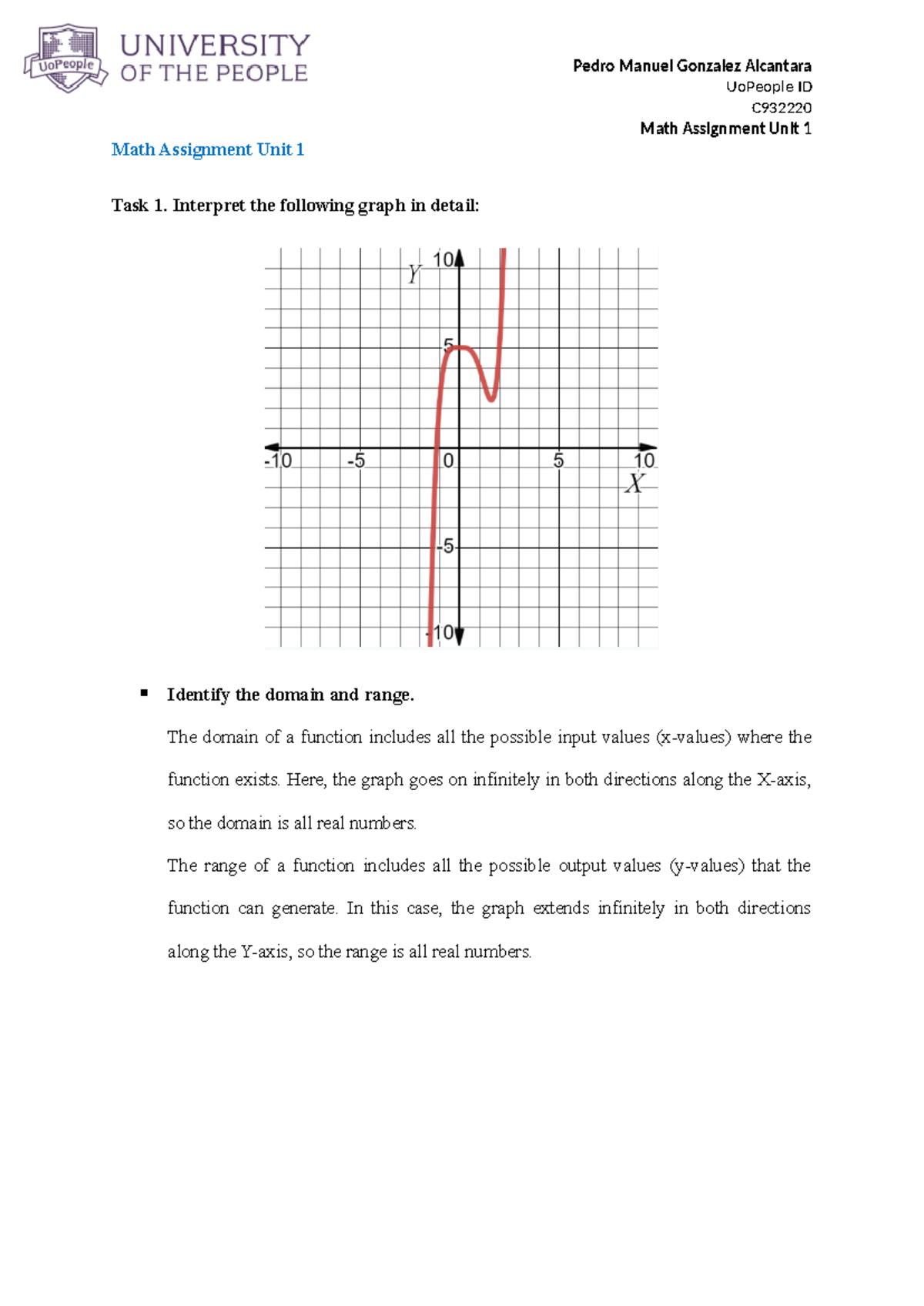 Math Assignment Unit 1: Functions, Graphs, and Tax Calculations - Studocu