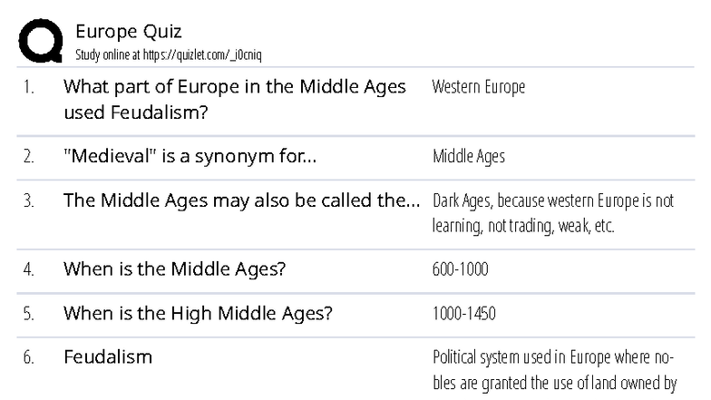 Crusades and Their Impact on Medieval Europe: A Comprehensive Quiz ...