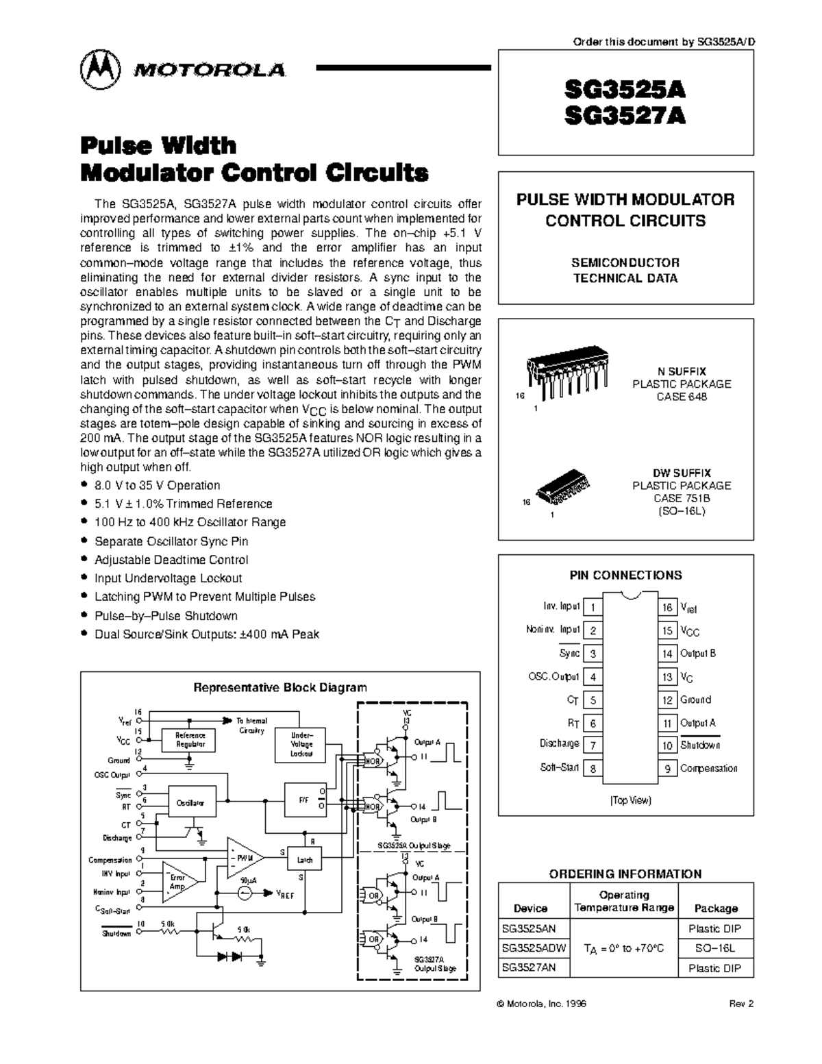 SG3525A/SG3527A Pulse Width Modulator Control Circuits Datasheet - Studocu