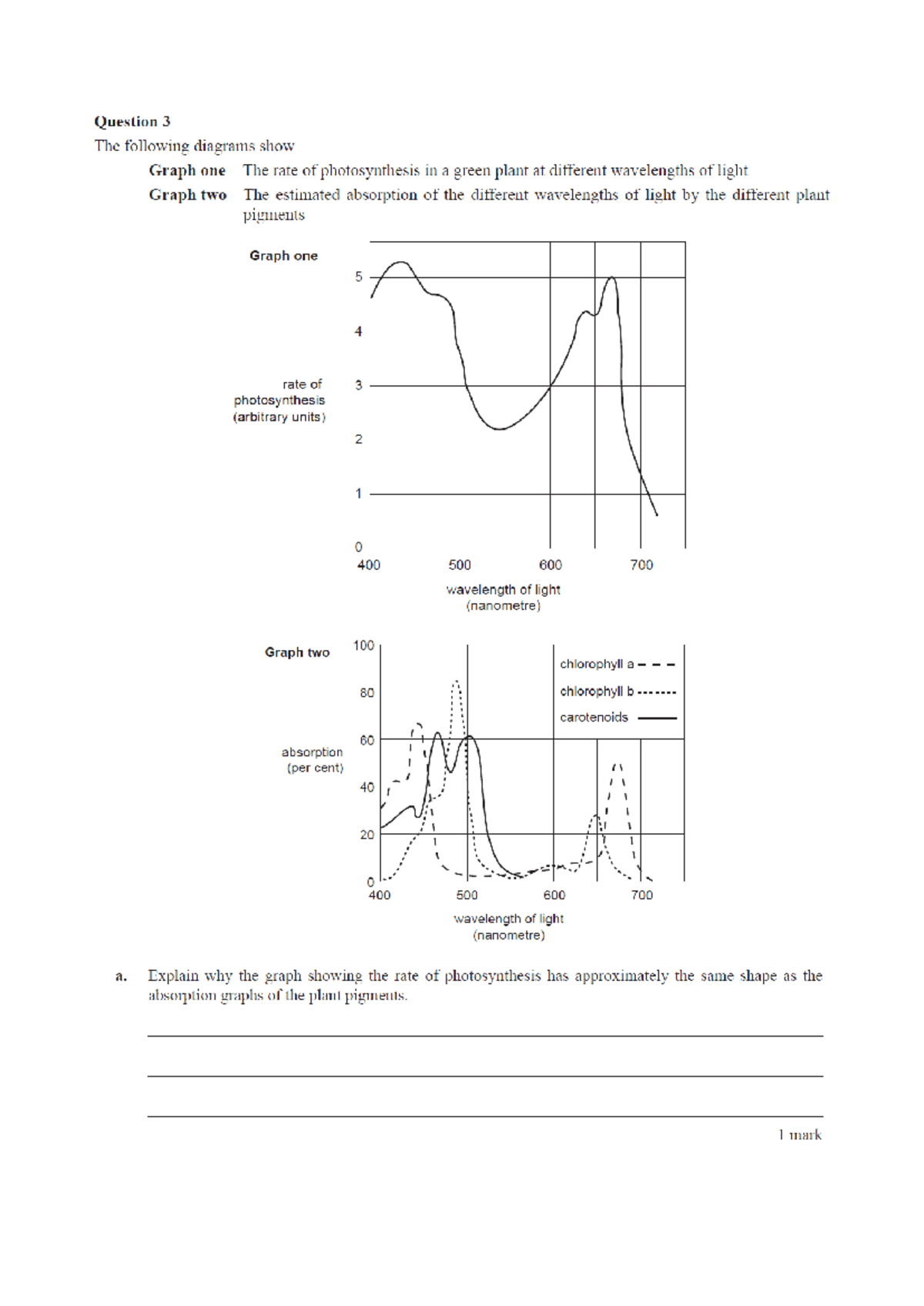 3i. Photosynthesis and Cellular Respiration Overview Q VCAA - Studocu
