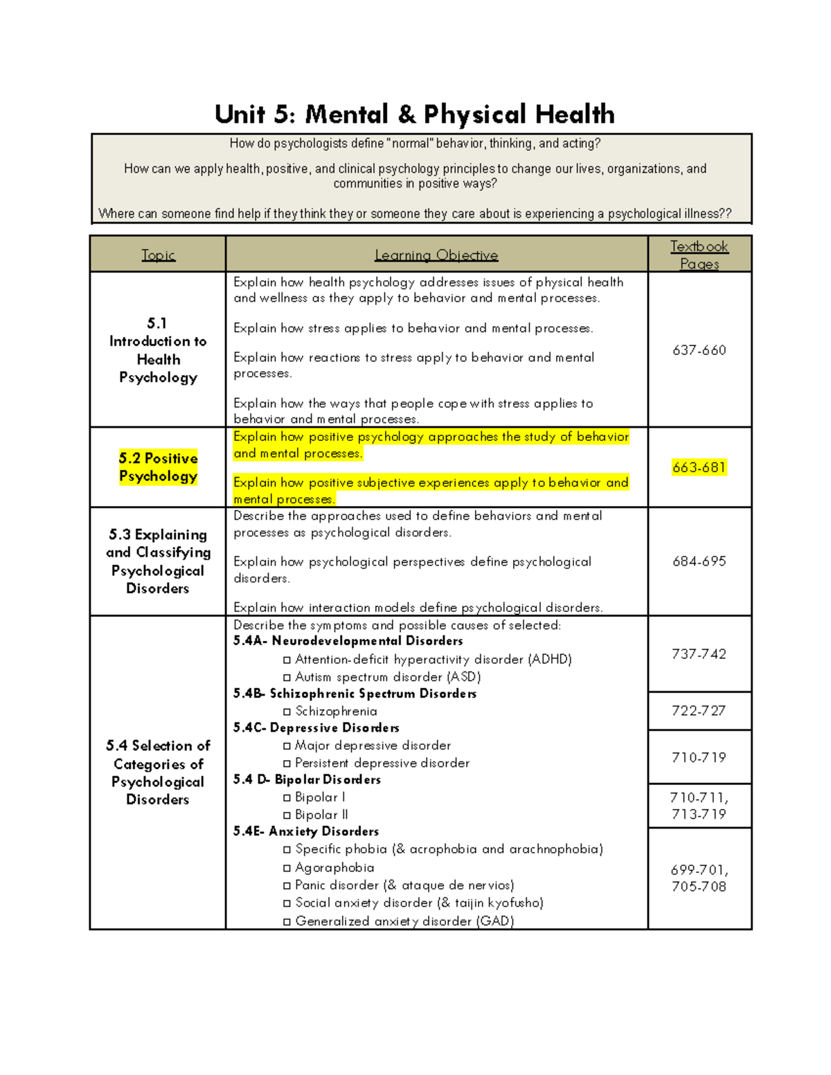 Unit 5: Health Psychology & Behavior - Note Guide (5.2) - Studocu