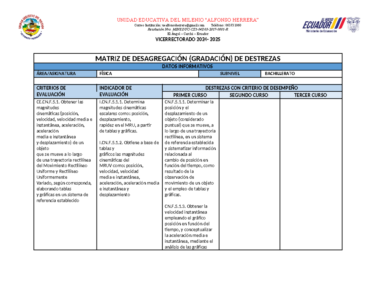Matriz de Desagregación de Destrezas - Física 2024-2025 - Studocu
