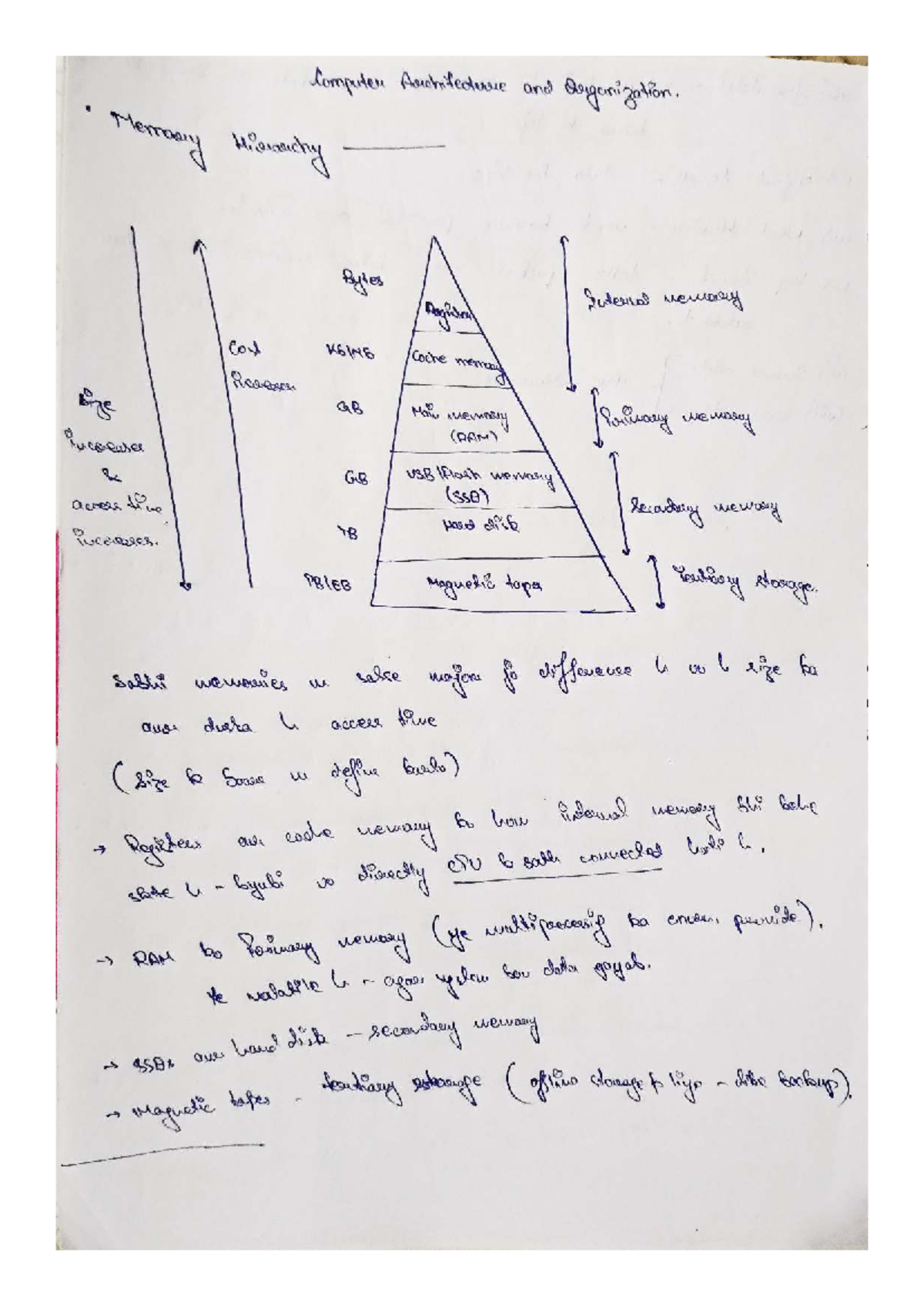 CAO Section C - Memory Hierarchy and Cache Management Notes - Studocu