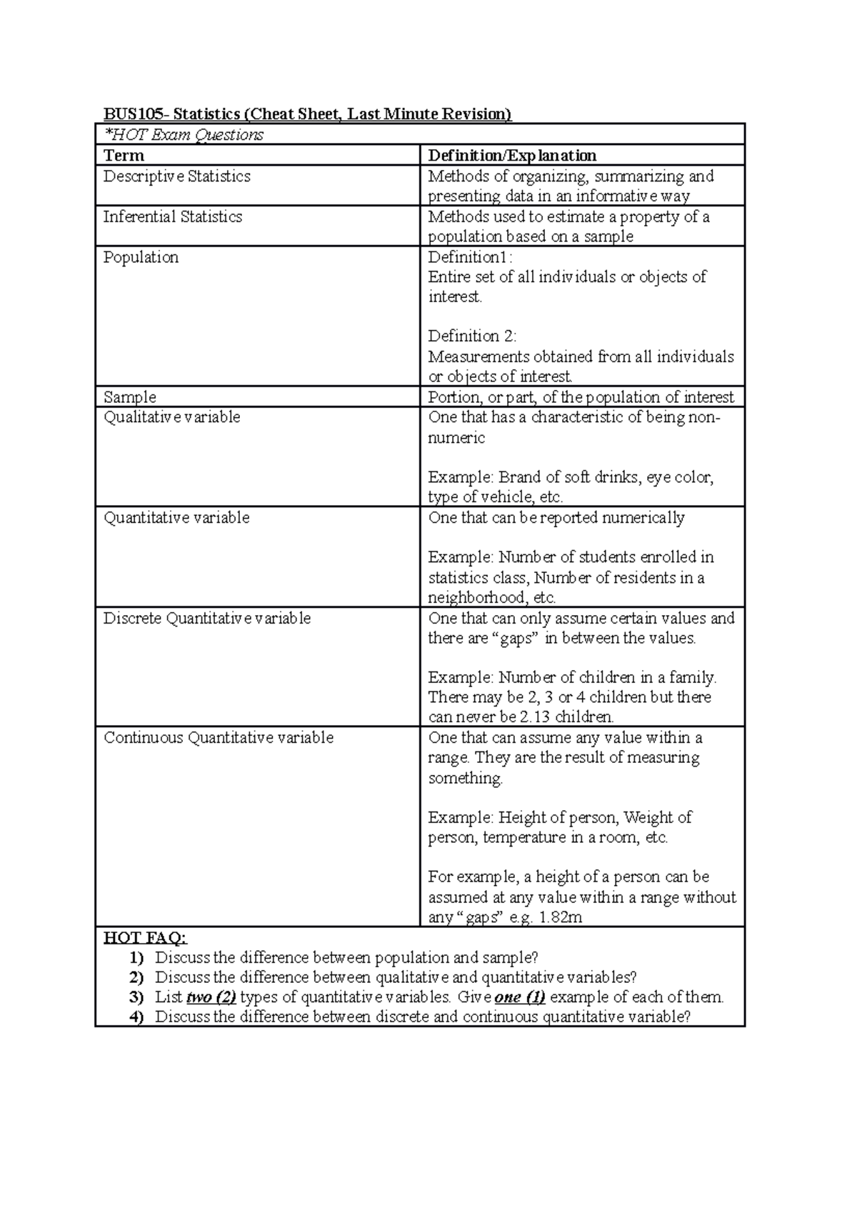 BUS105 - Statistics Exam Cheat Sheet: Key Concepts & FAQs - Studocu
