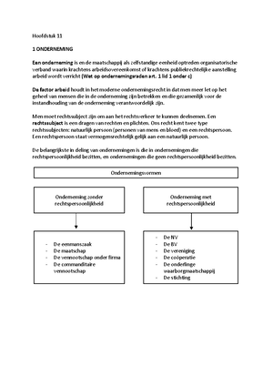 [Solved] wat is het verschil tussen subjectief en objectief recht - HBO ...