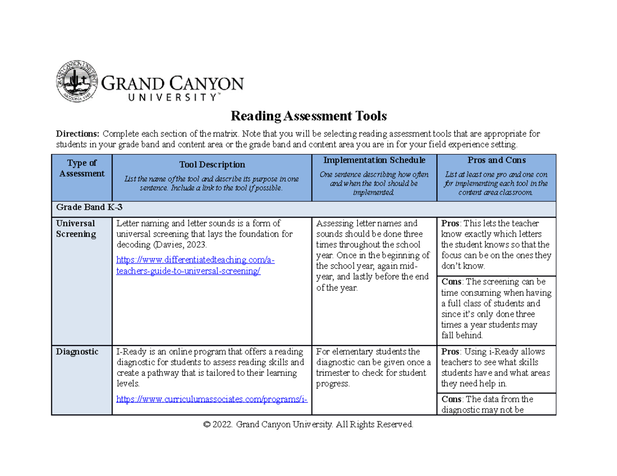 REA-325 T3 Comprehensive Matrix of Reading Assessment Tools - Studocu