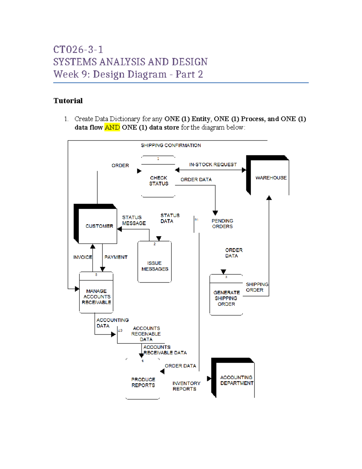 Tutorial 9 - System Analysis and Design - CT026-3- SYSTEMS ANALYSIS AND ...