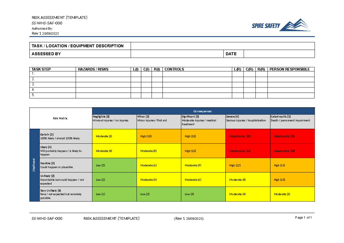 SS WHS SAF 000 Risk Assessment Template 1 - RISK ASSESSMENT (TEMPLATE ...