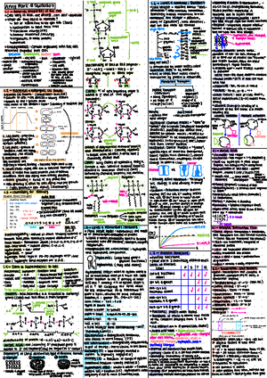Biology 112 Midterm Cheat Sheet - Midterm 1 - Unit 1 - general ...