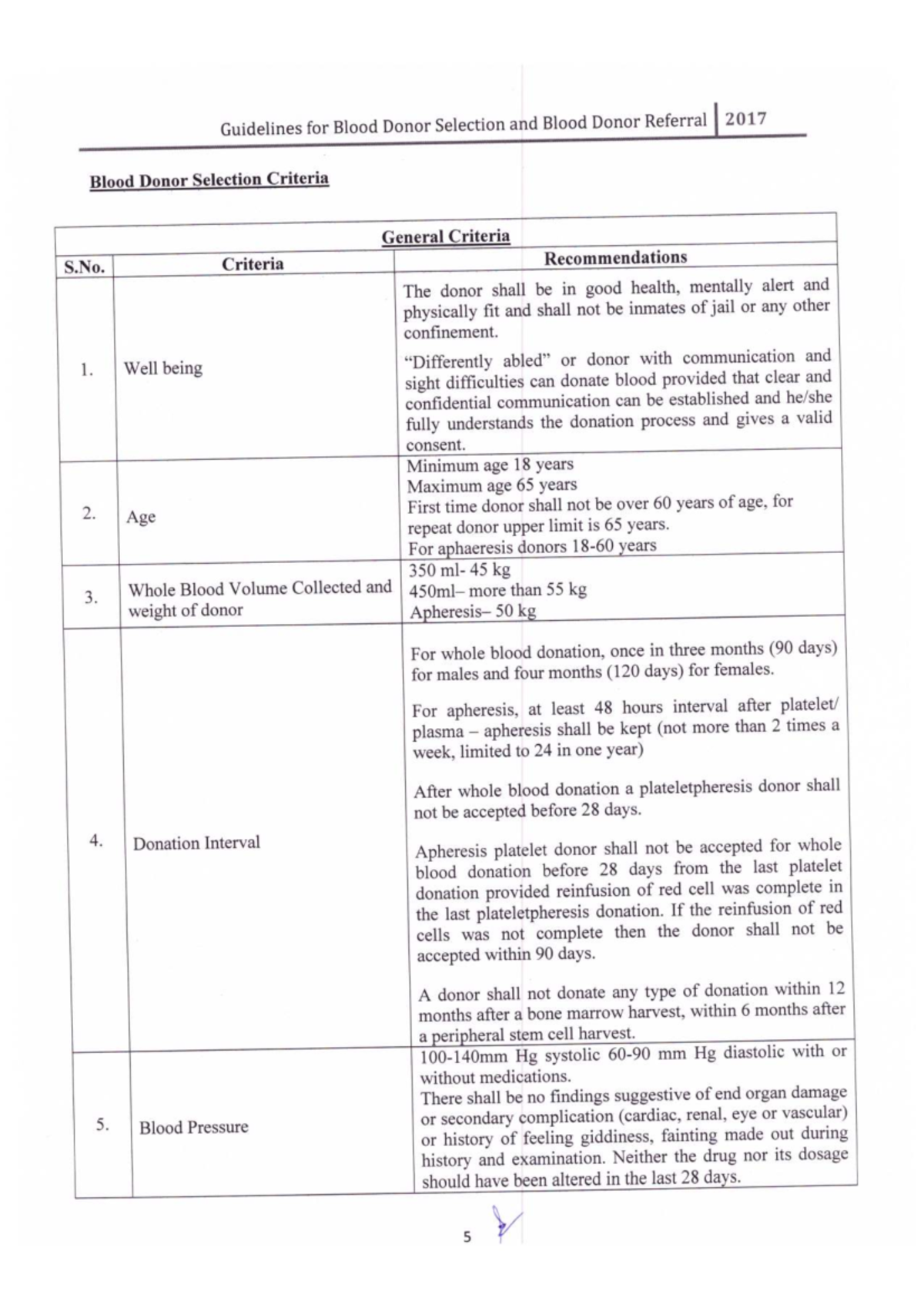 Guidelines for Blood Donor Selection - 2017 Edition - Studocu