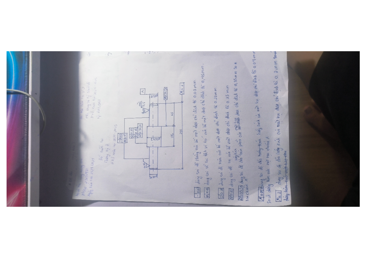 MSSU 3651471 Final Exam Review Notes for HKI 2025 - Studocu