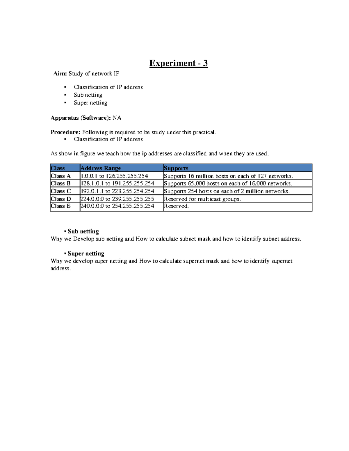 Diffrent network IP - Aim: Study of network IP Experiment - 3 Classification of IP address Sub ...