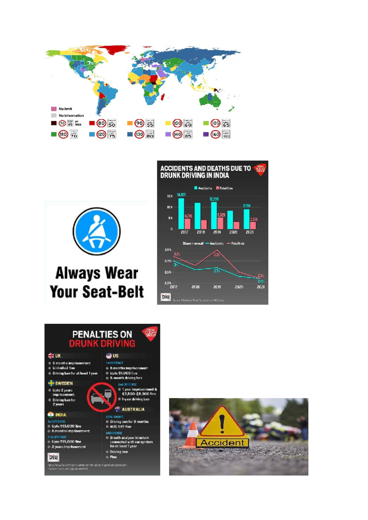 NSS4 - 456: Analysis of Drunk Driving Accidents and Teen Driver ...