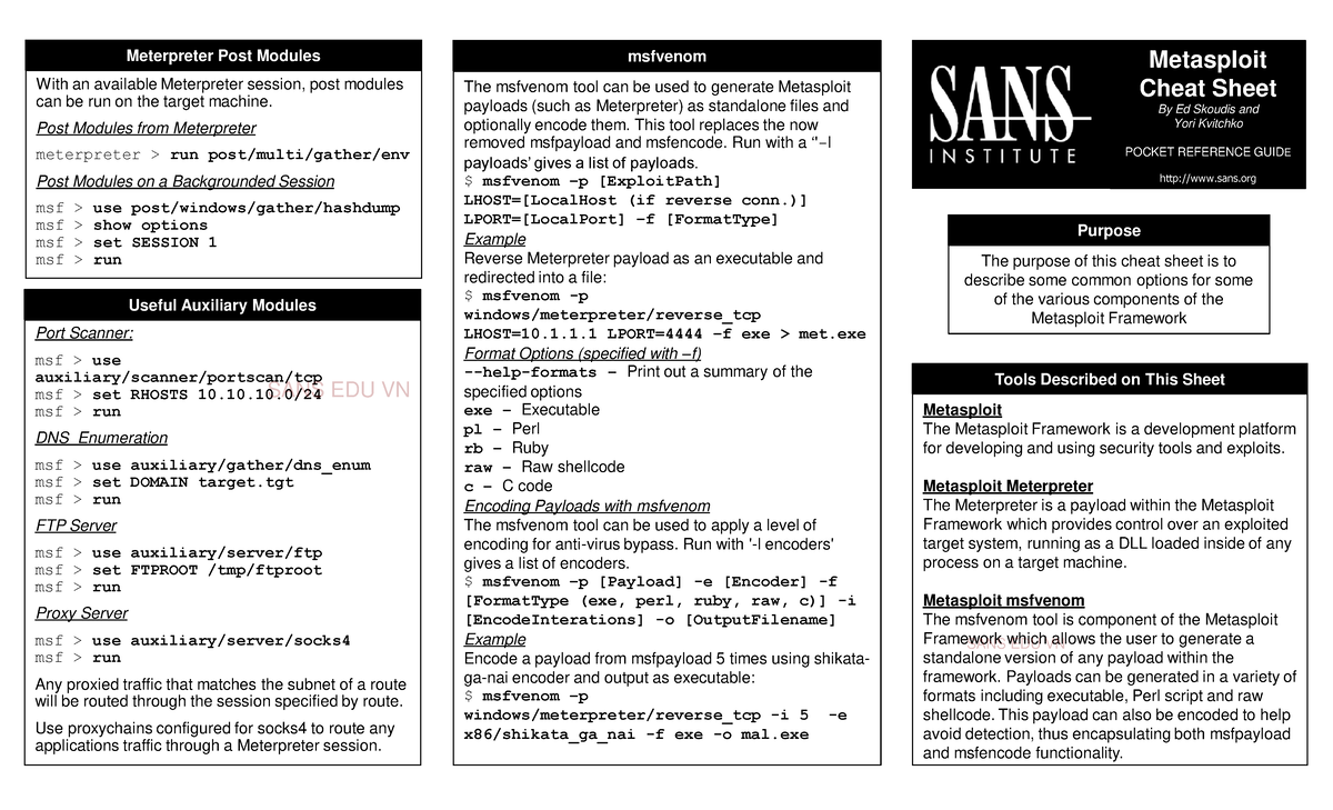 Metsploit Cheatsheet - IT DOn Gian - Metasploit Cheat Sheet By Ed ...
