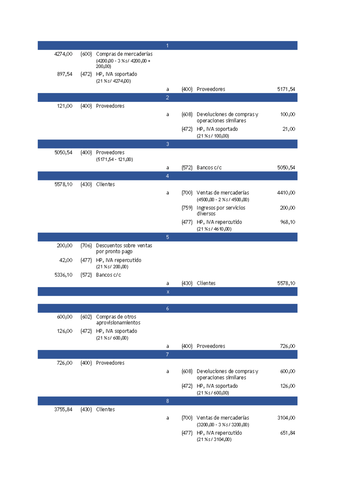 721409444 Solucion Ejercicio Completo 1 Pagina 238 - 1 4274,00 (600 ...