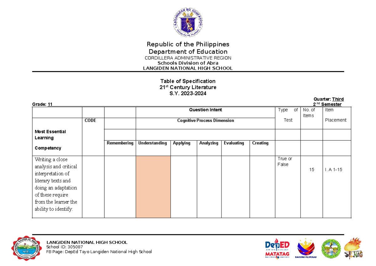 TOS Q3 21ST - Table of Specifications for Grade 11 Literature - Studocu
