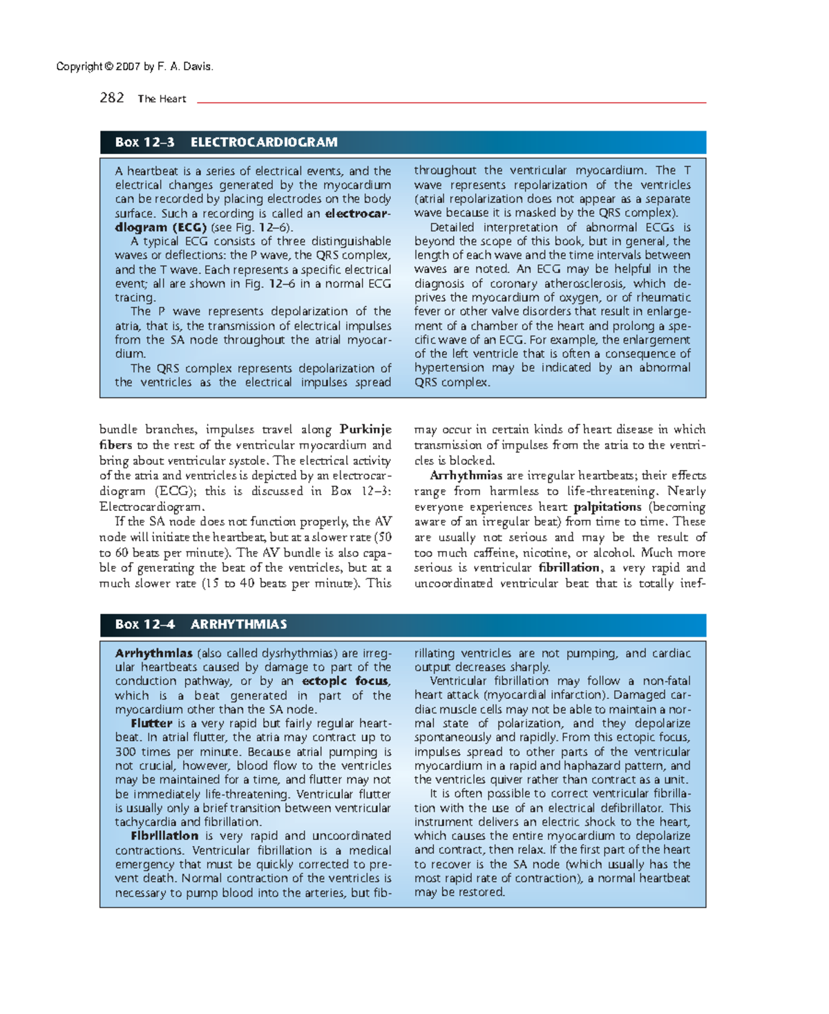 Anatomy & Physiology ECG: Understanding Electrical Events & Arrhythmias ...