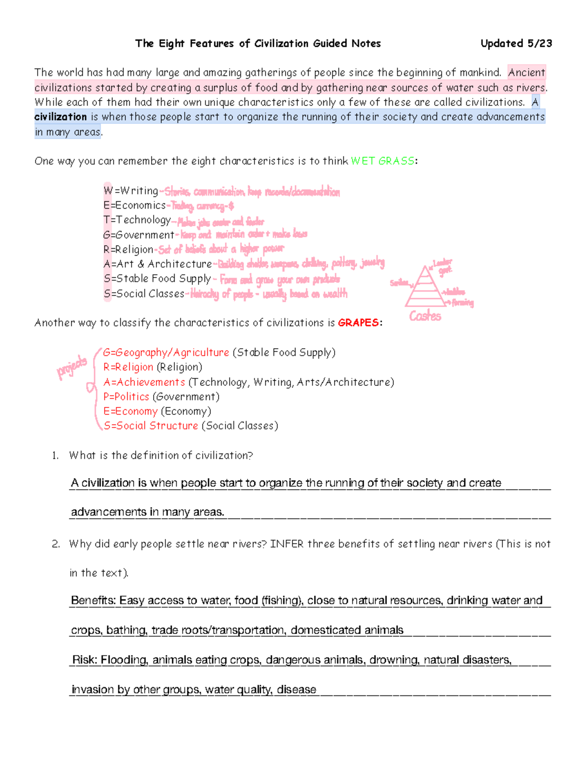 The Eight Features of Civilization Guided Notes (History 101) - The ...