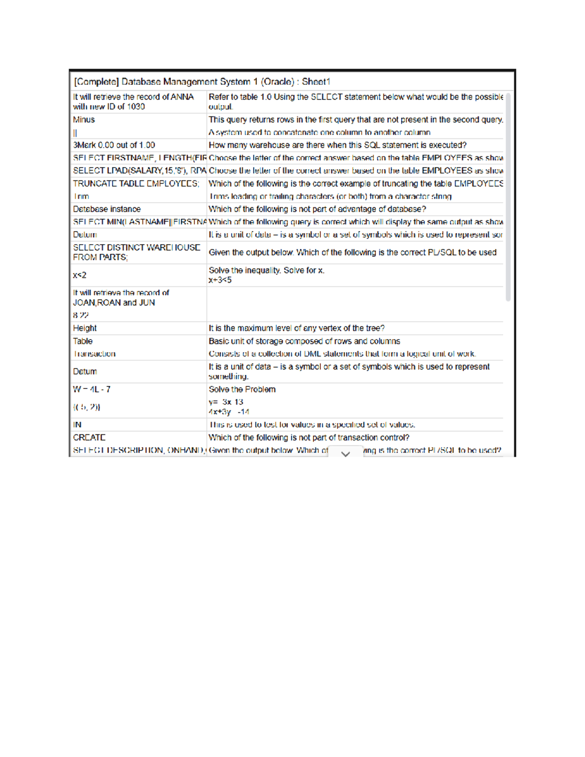 Dbm22 - Database Management System 1 (Oracle) Notes - Studocu
