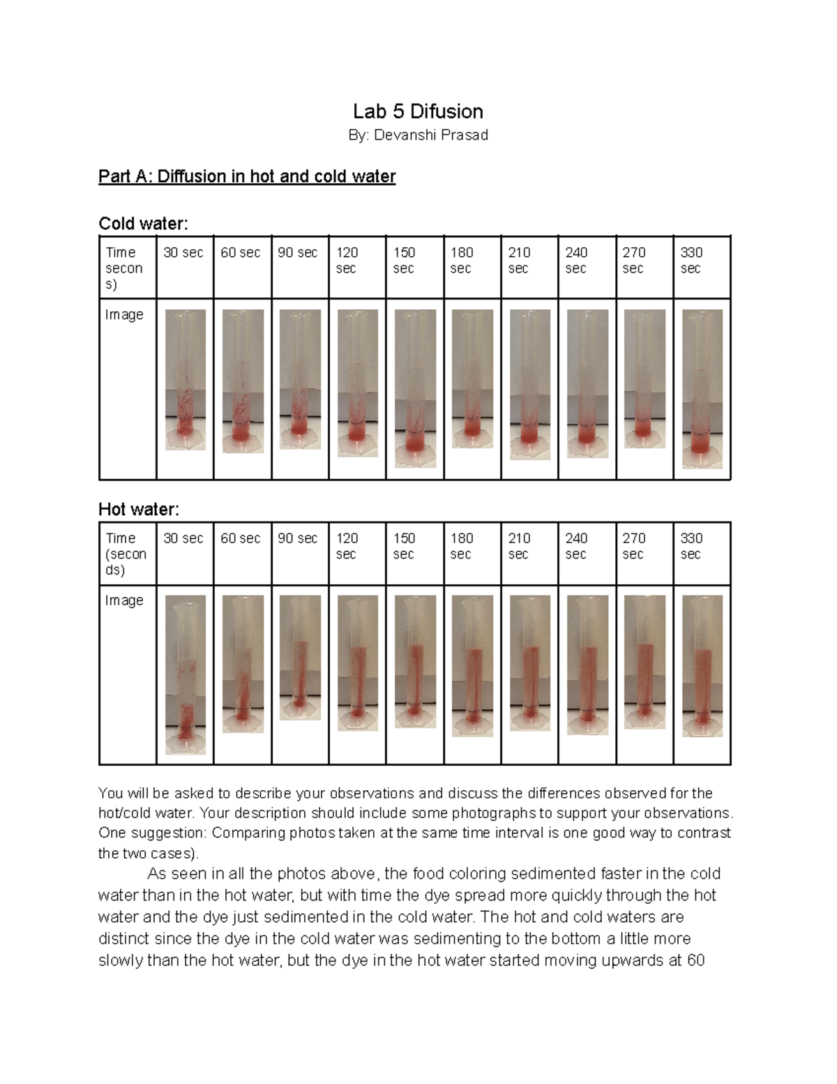 Lab 5 Diffusion F24 - Lab 5 Difusion By: Devanshi Prasad Part A ...