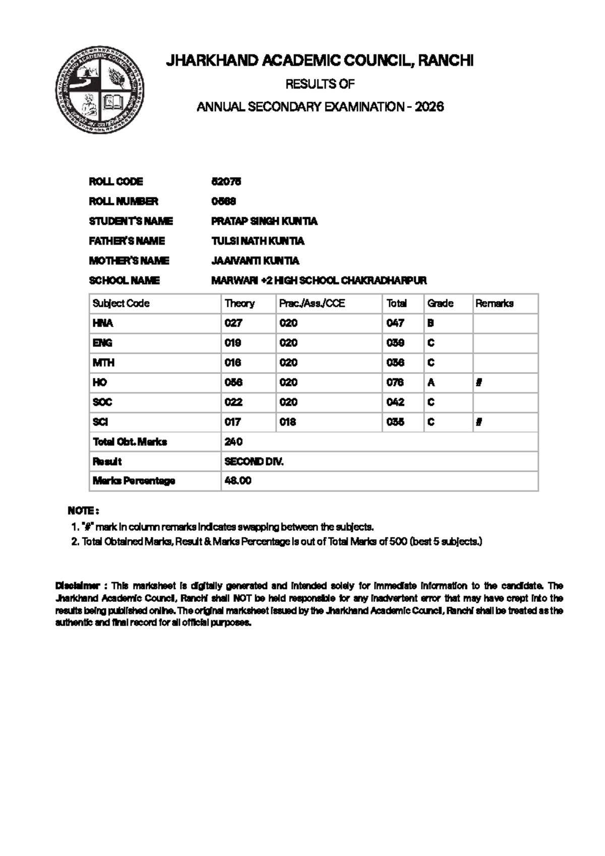 JAC Annual Secondary Exam Results 2026 - Roll Code & Marks - Studocu