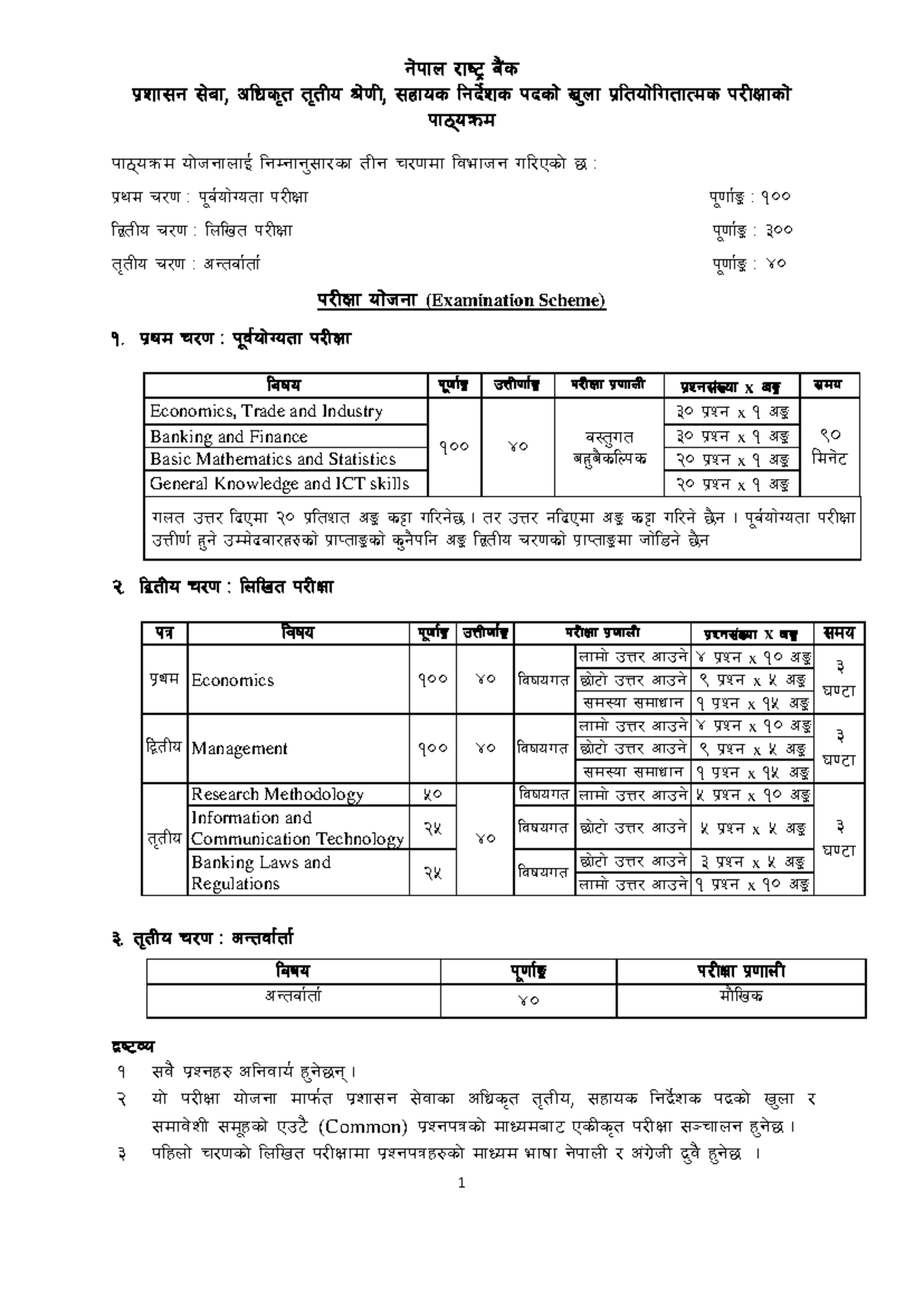 6-Assistant-Director-Adm-Open-2080-1 paper 1 - k|zf;g ;]jf, clws[t t ...