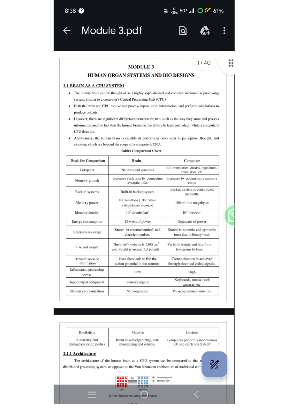 MODULE 3: Human Organ Systems & Bio Designs - CPU vs Brain Comparison - Studocu
