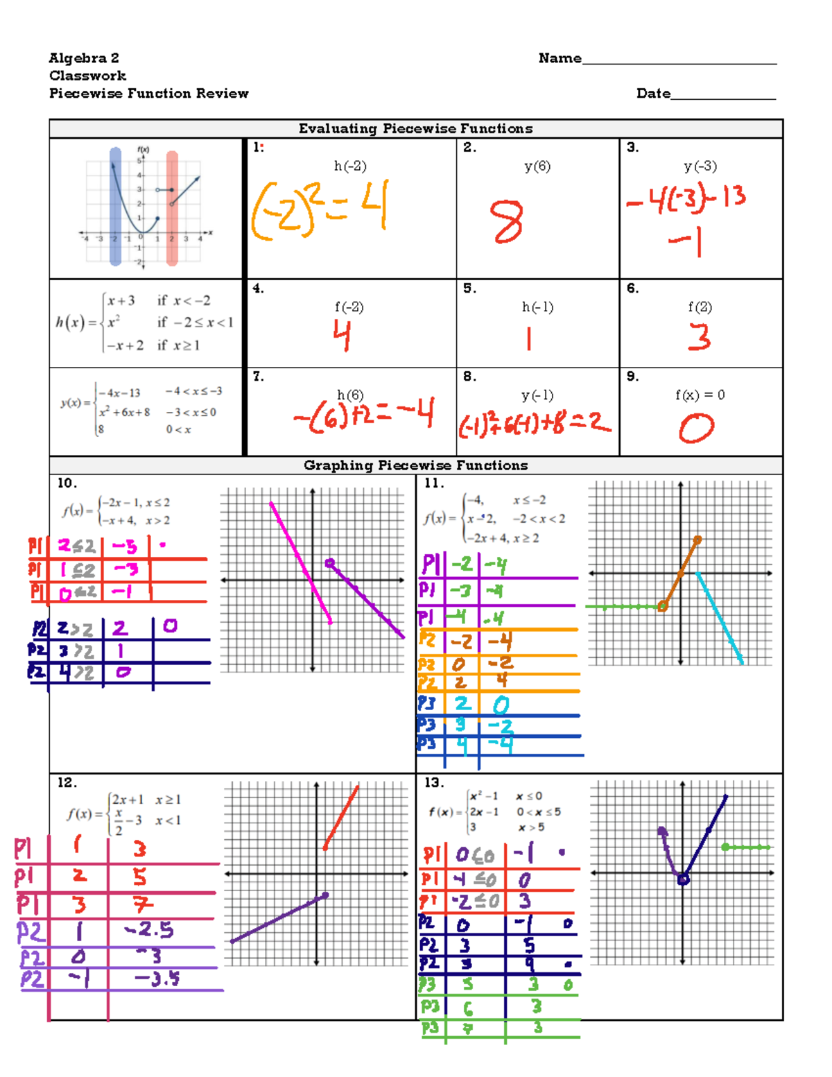 Review piecewise functions ans - Algebra 2 Name ...