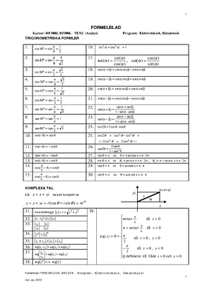 AF1763 exempeltenta 2 - Exempeltenta 2 i AF1763 Matematik 1 Skrivtid: Fyra timmar Hj ̈alpmedel ...
