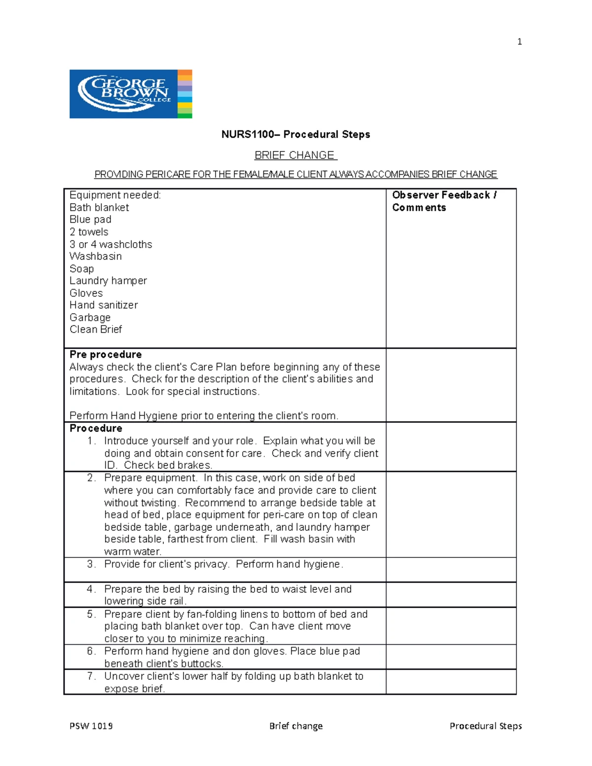 Peri care checklist - PERINEAL CARE STEPS RATIONALE BEFORE ENTERING ...
