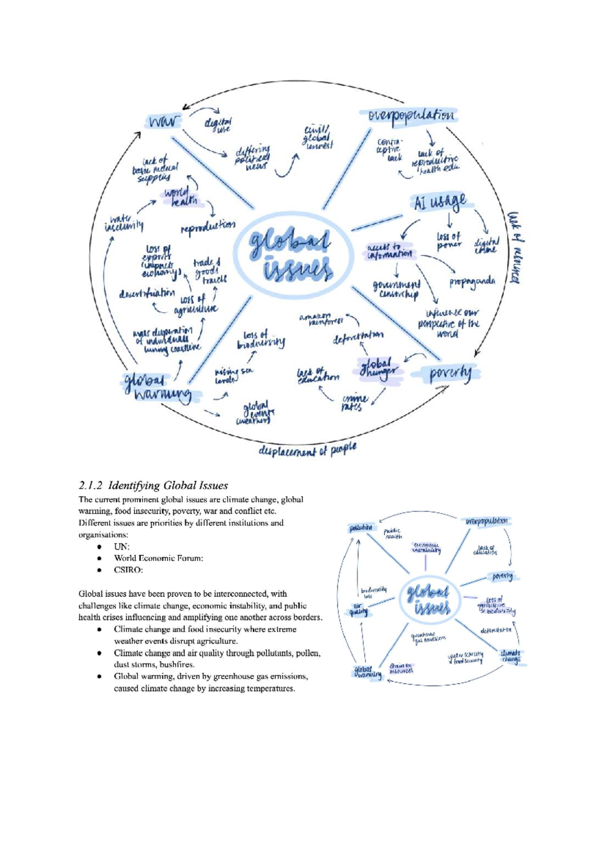 Global Issues Diagram: Climate Change, Poverty & Health Impacts - Studocu