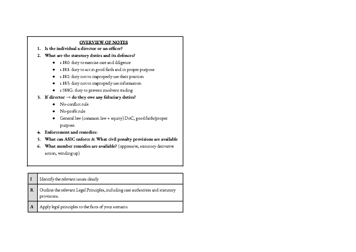 LAWS1091 Final Exam Notes: Directors' Duties and Remedies Analysis ...
