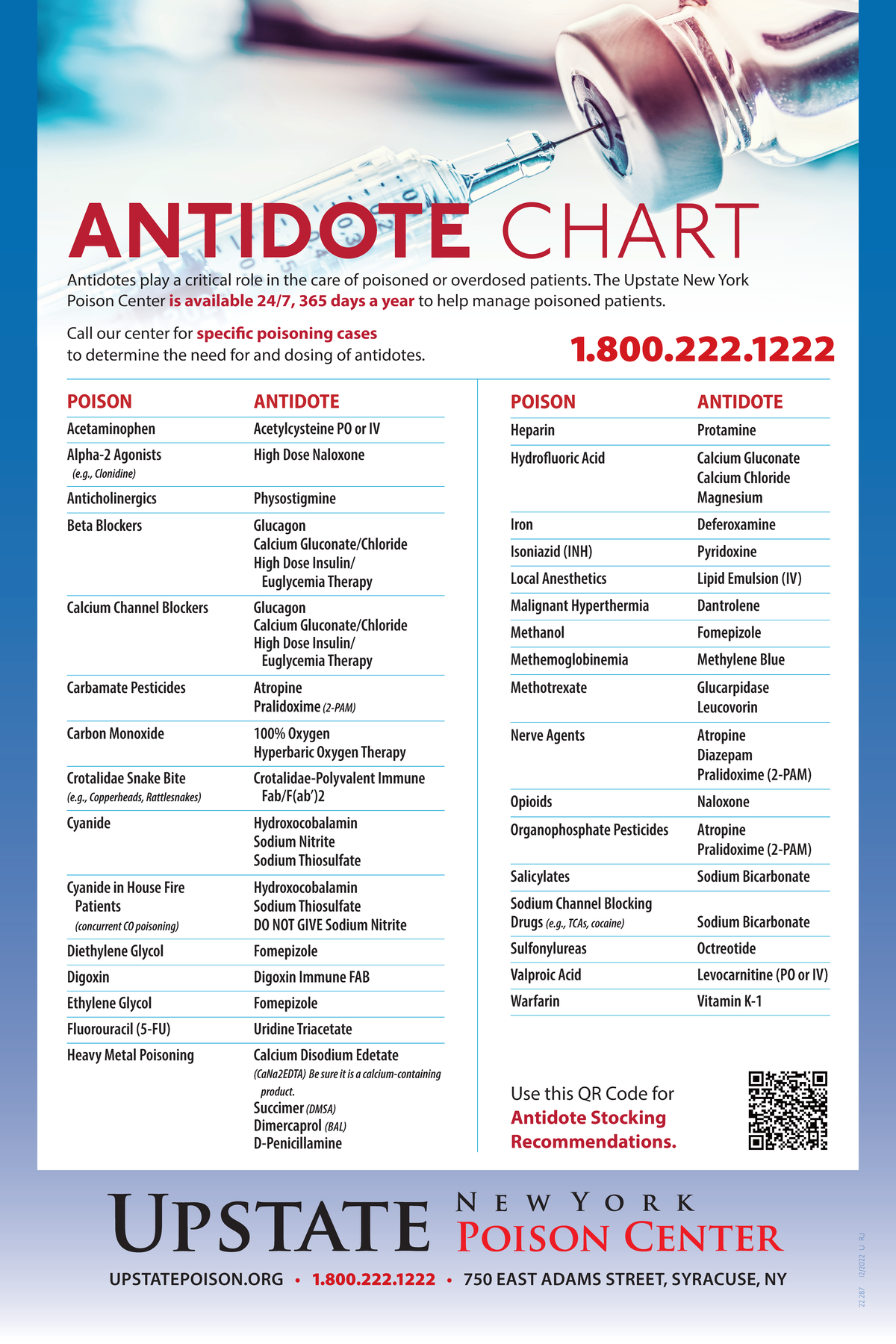 Antidote Guidelines - Upstate Poison Center 2022 Chart - Studocu