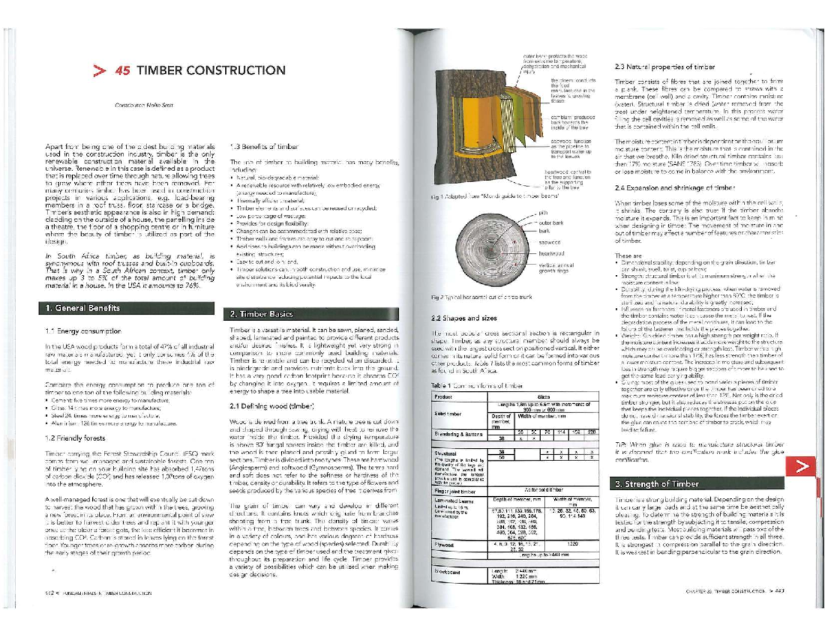 Final Exam Notes on Timber Properties and Construction - ARCH 101 - Studocu