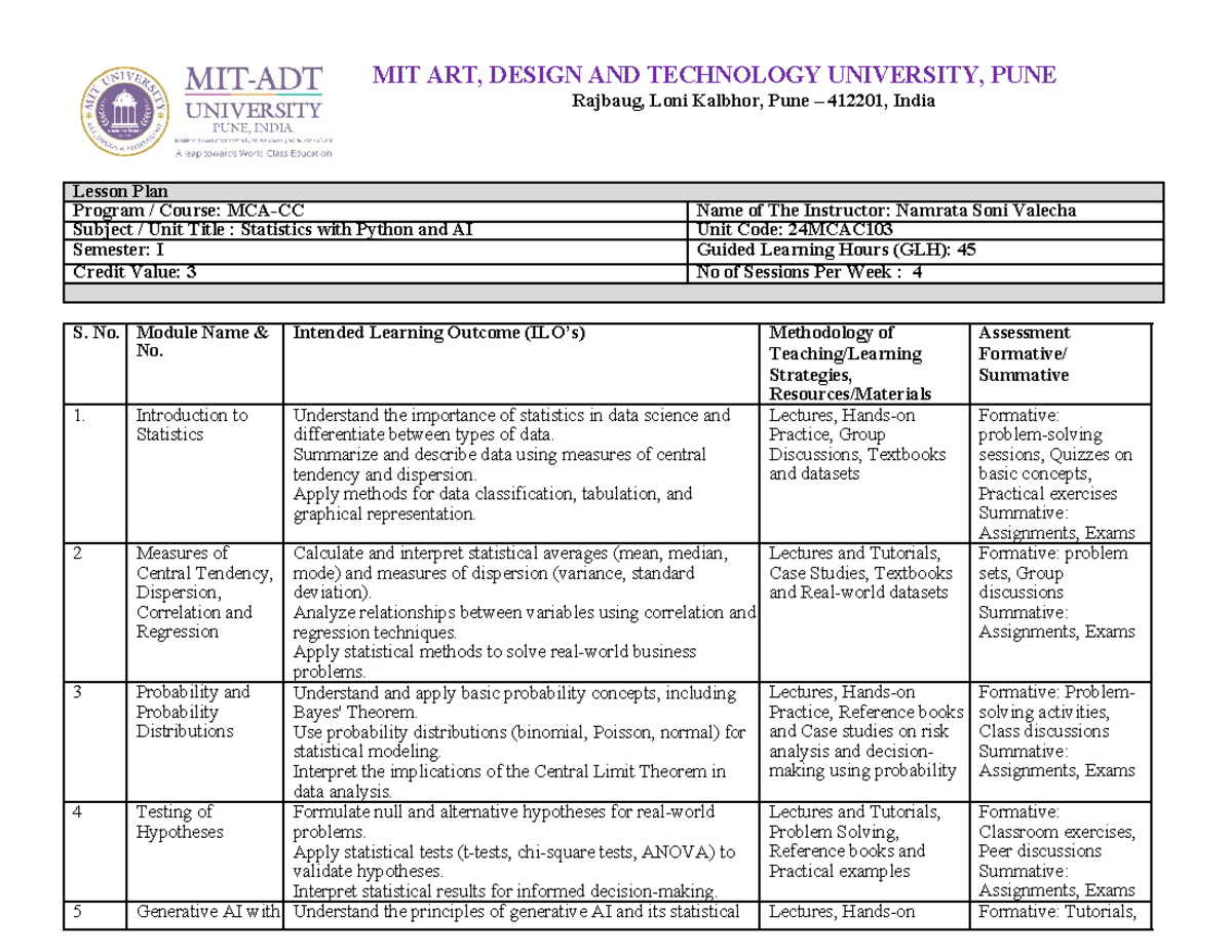 Lessplan pg - ccsdverferrw - MIT ART, DESIGN AND TECHNOLOGY UNIVERSITY ...