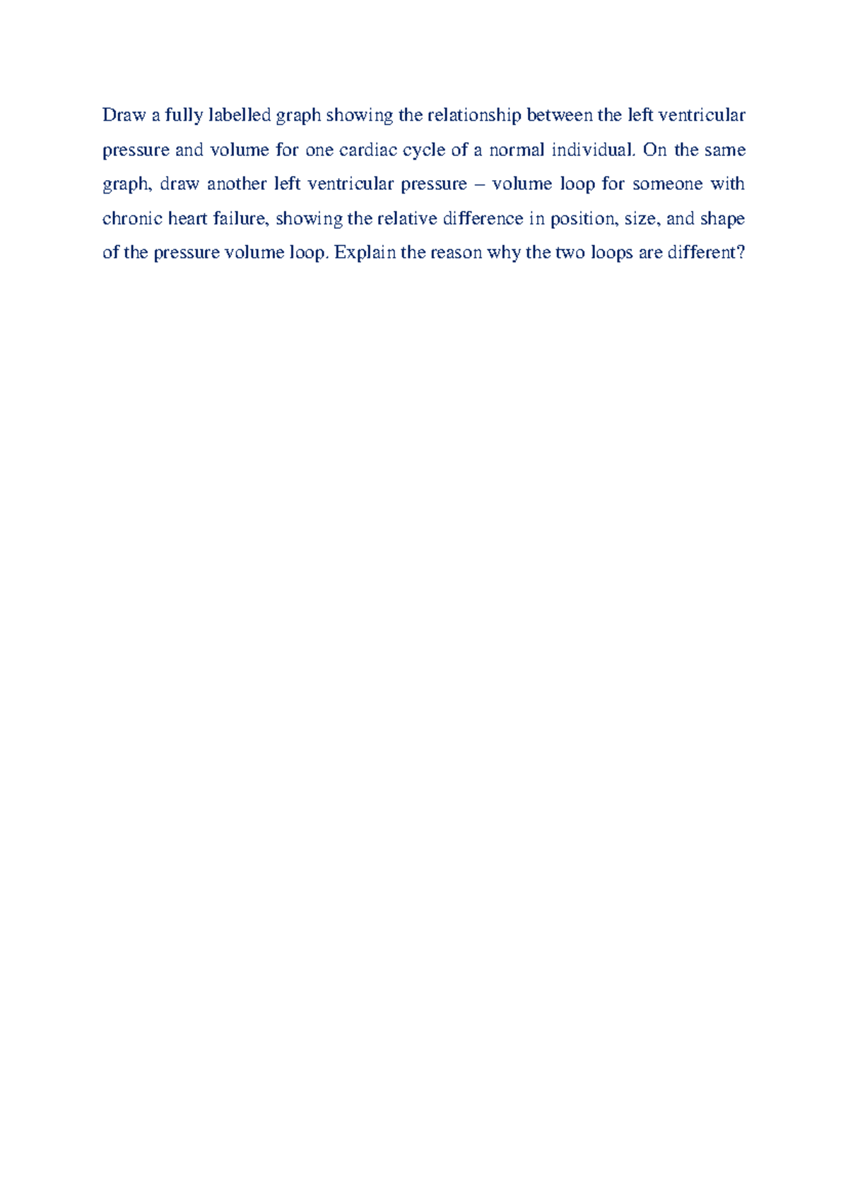 PHSL345 past exams answers - Draw a fully labelled graph showing the ...