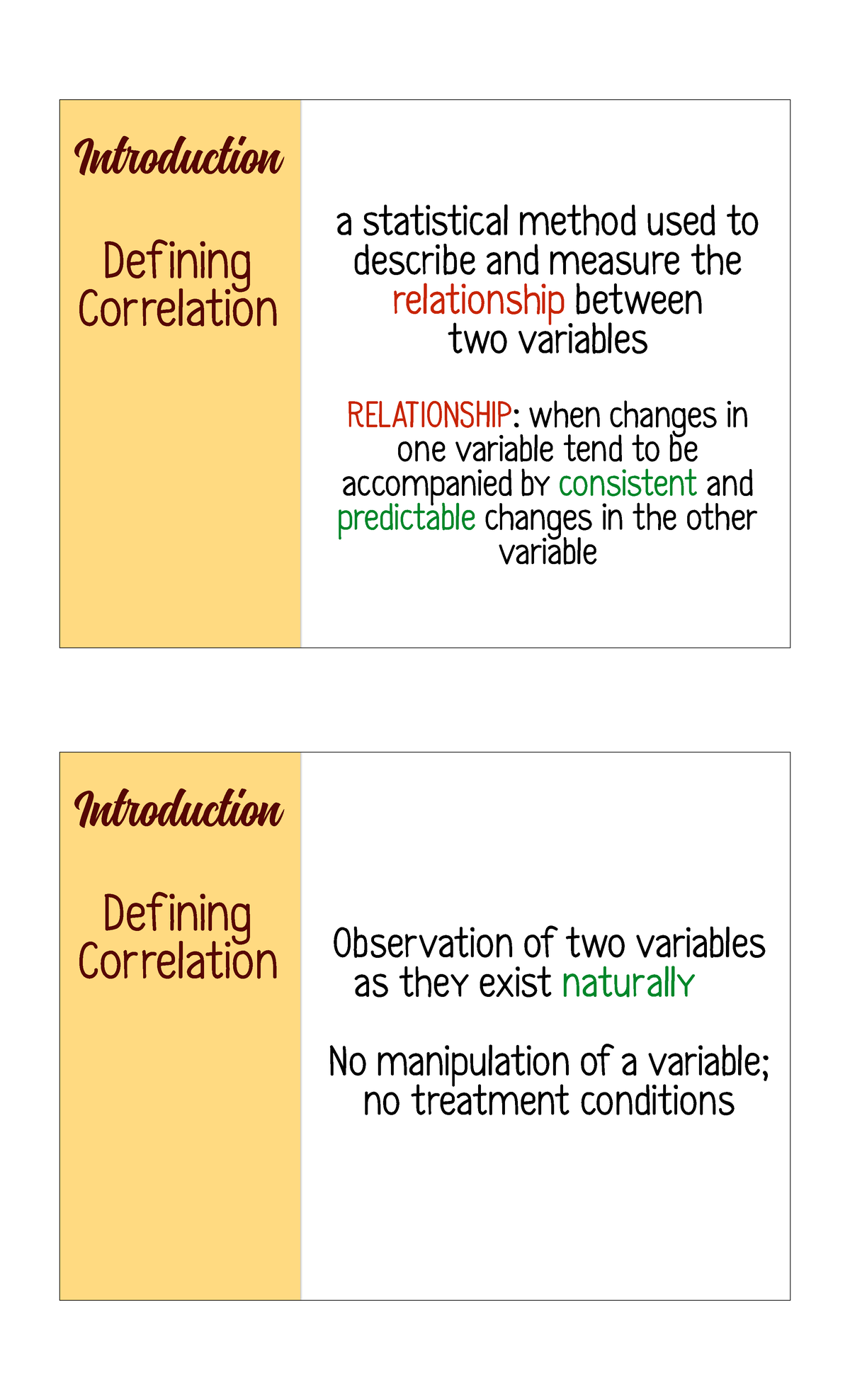 Correlation Part I: Understanding the Relationship Between Variables ...