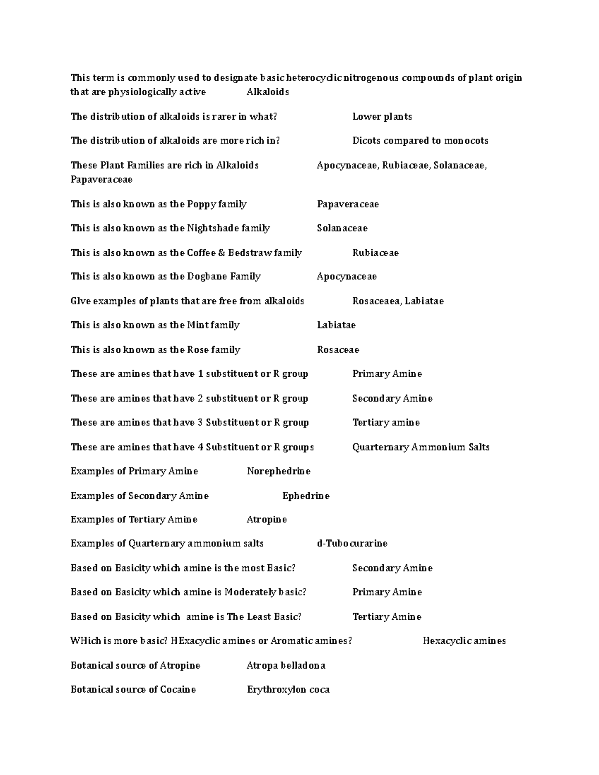 PCOG 2023: Comprehensive Study on Alkaloids - Part 1 - Studocu