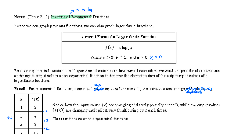 Inverses of Exponential Functions: Detailed Notes (Topic 2.10) - Studocu
