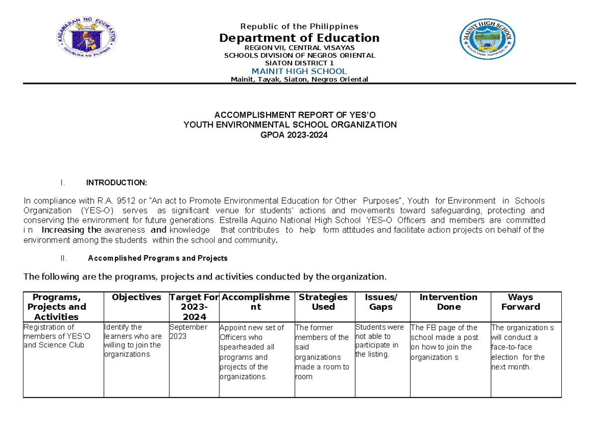 Accomplishment Report of YES-O Activities for GPOA 2023-2024 - Studocu