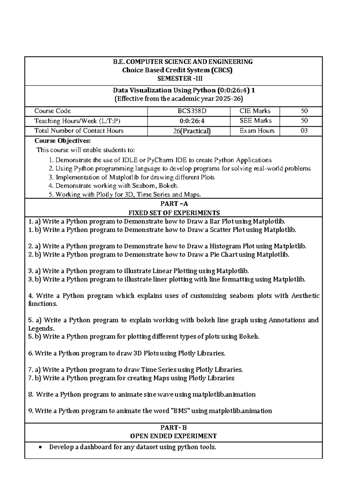B.E. CSE BCS358D Practical Notes on Data Visualization Using Python ...