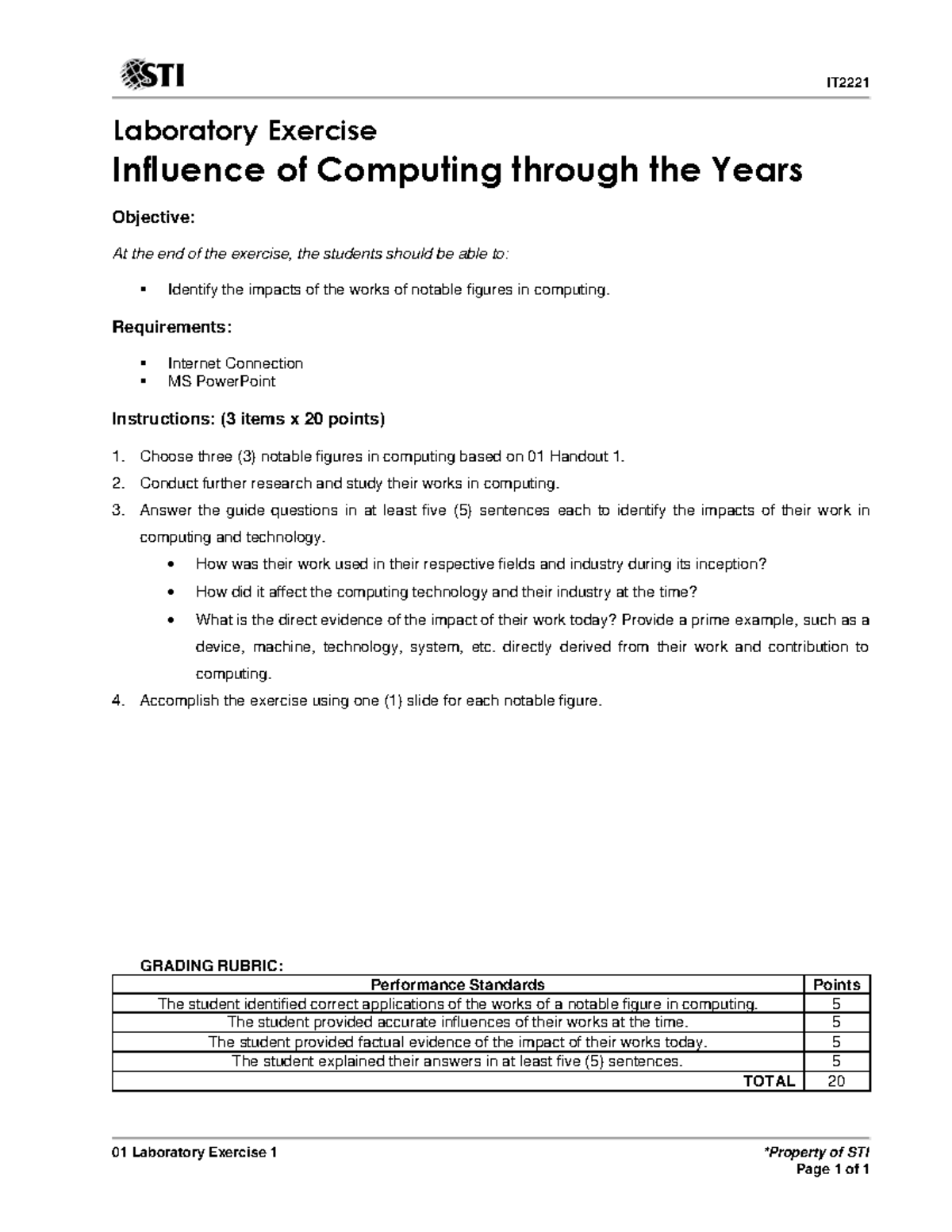 01 Lab Exercise 1(4): Influence of Notable Figures in Computing - Studocu